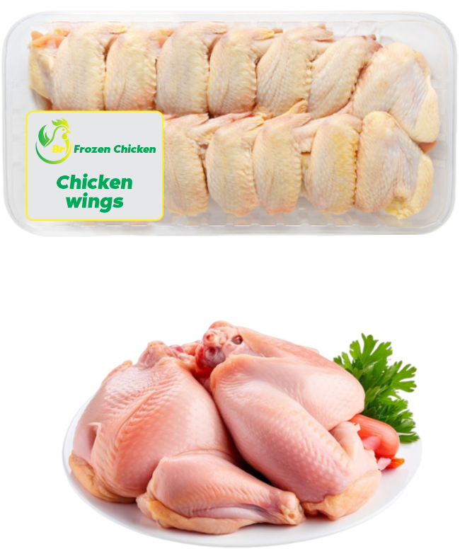 About Us - brfrozenchicken